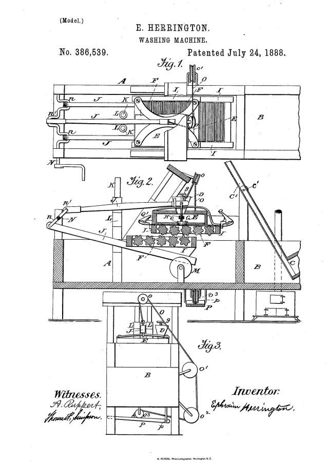 Washing Machine Data